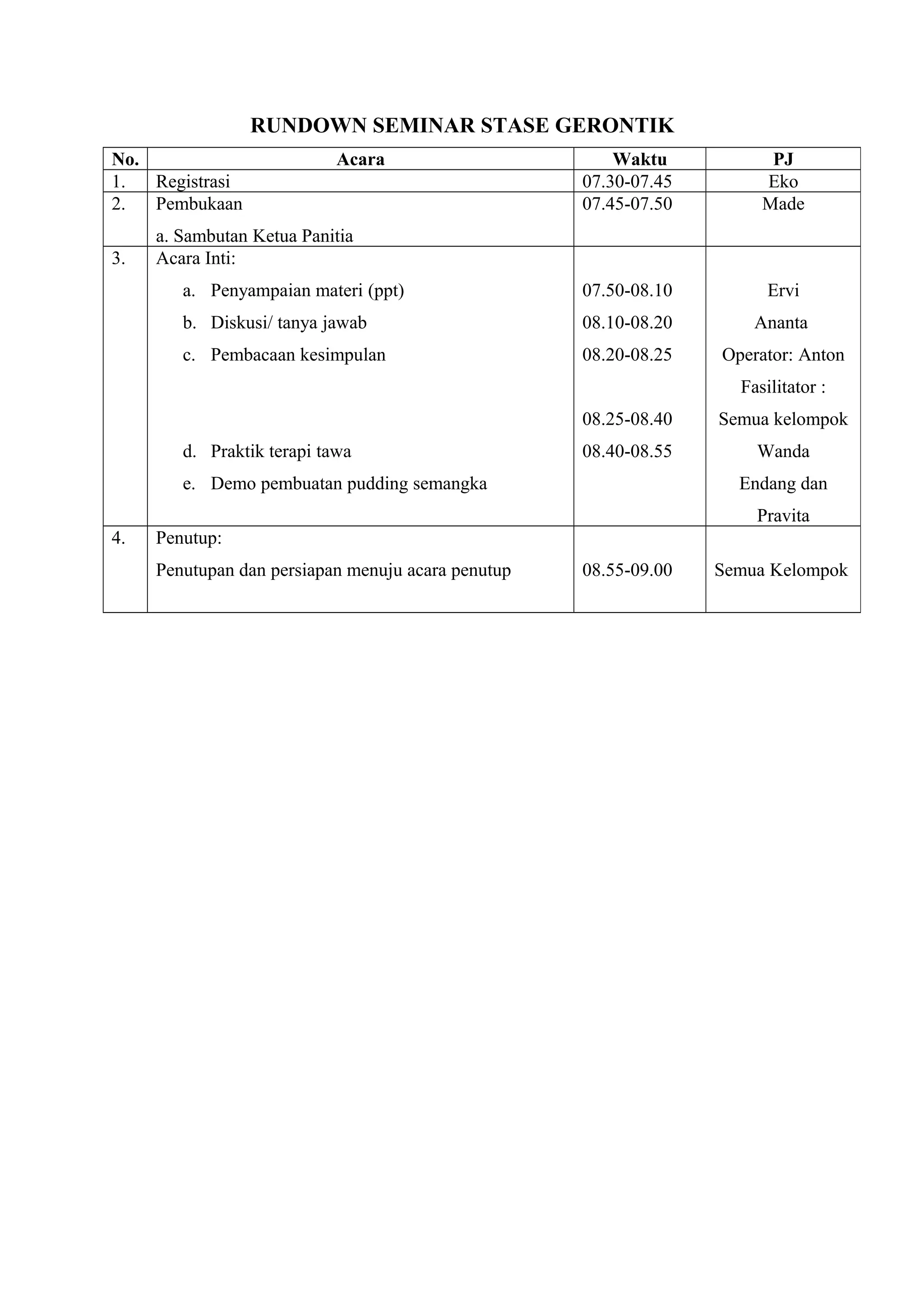 Rundown seminar | DOC