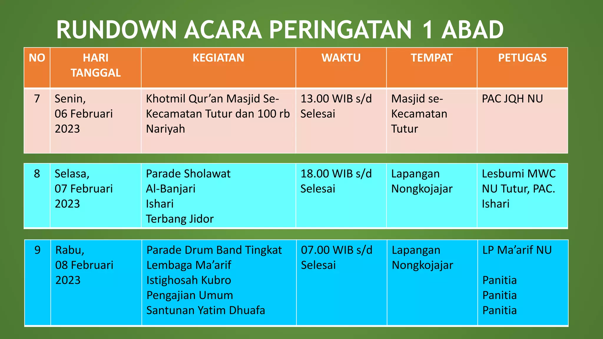 RUNDOWN ACARA.pptx