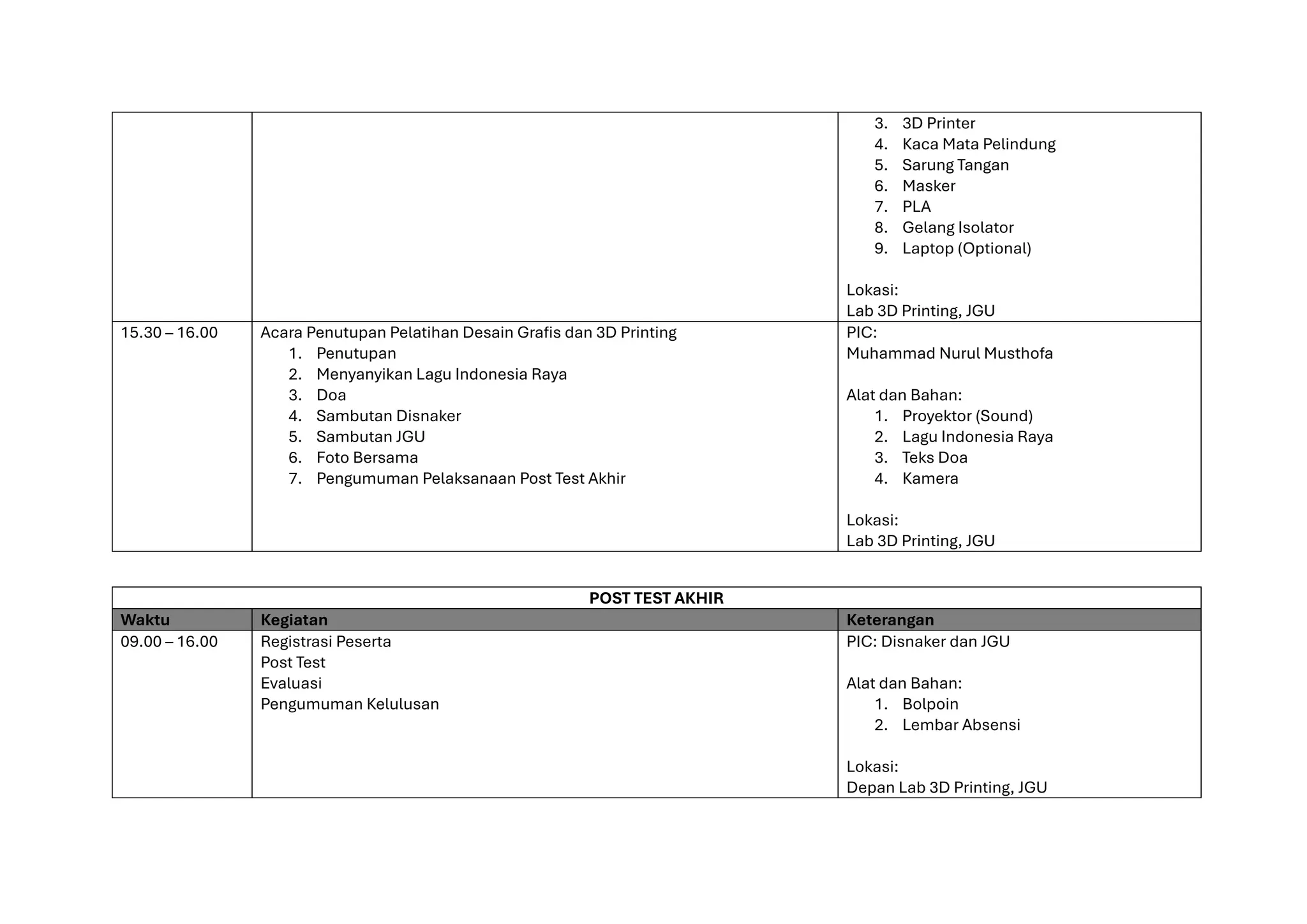 Rundown Acara Kegiatan Pelatihan desain.pdf