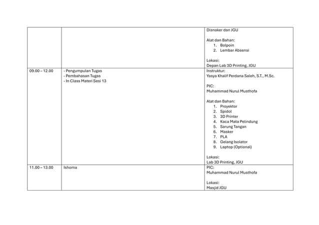 Rundown Acara Kegiatan Pelatihan desain.pdf