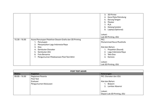 Rundown Acara Kegiatan Pelatihan desain.pdf