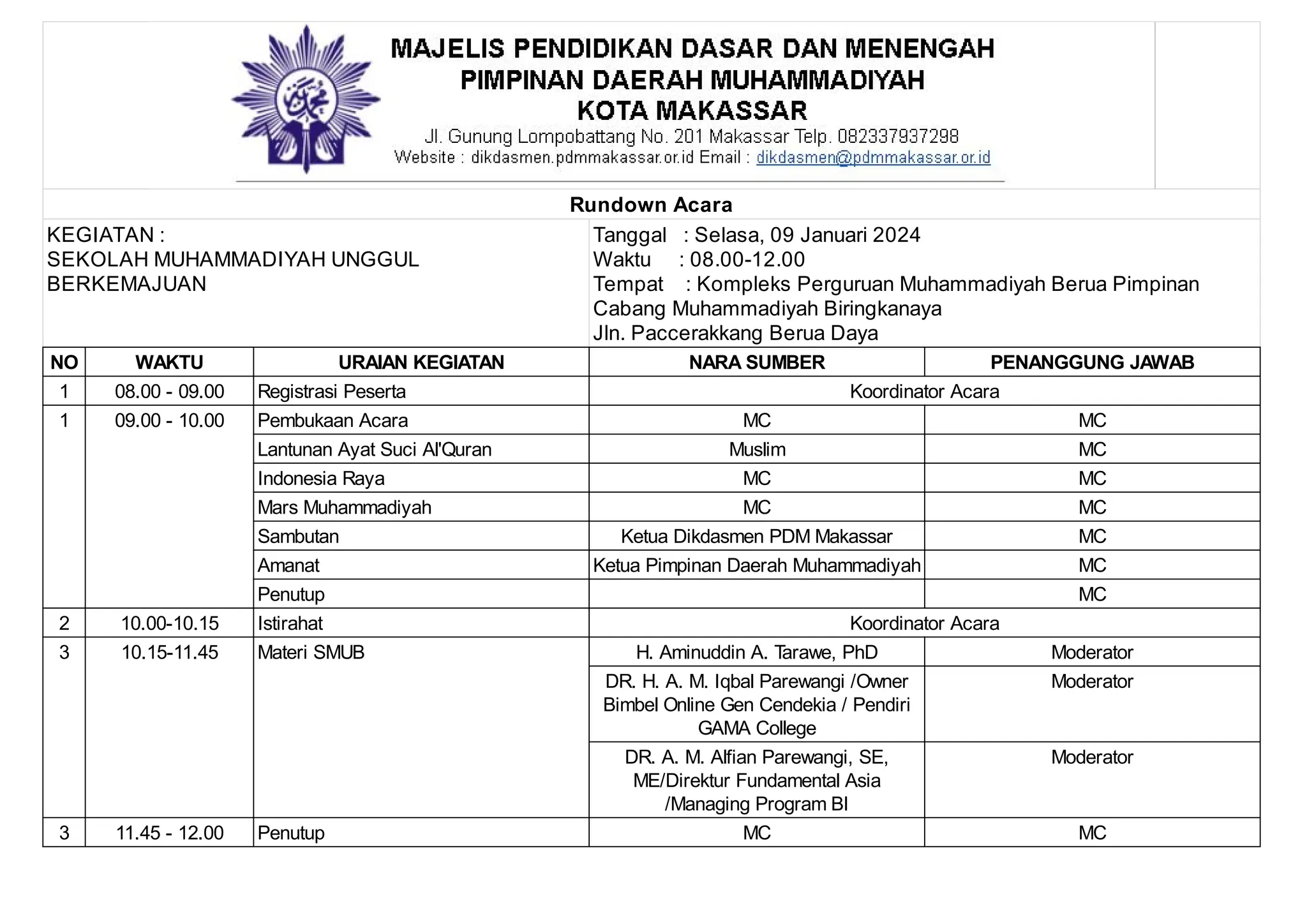 RUNDOWN ACARA - SEKOLAH MUHAMMADIYAH UNGGUL BERKEMAJUAN | PPT