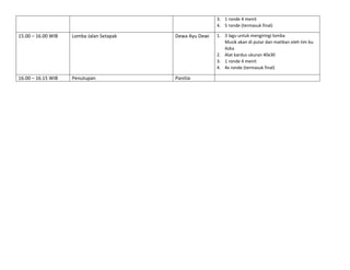 Rundown acara 17 Agustus 2023.docx