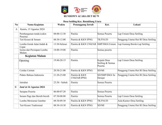 Rundown acara HUT RI 79 Setiling 2024..docx