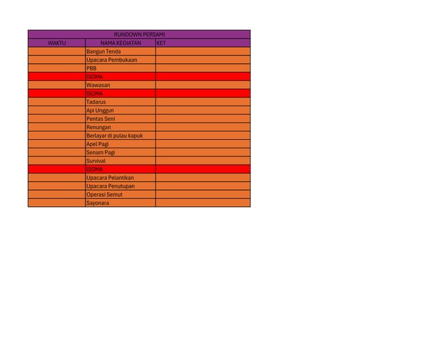 RUNDOWN ACARA LT 1 uydyufttd78r6ec 67eo6766 | PDF