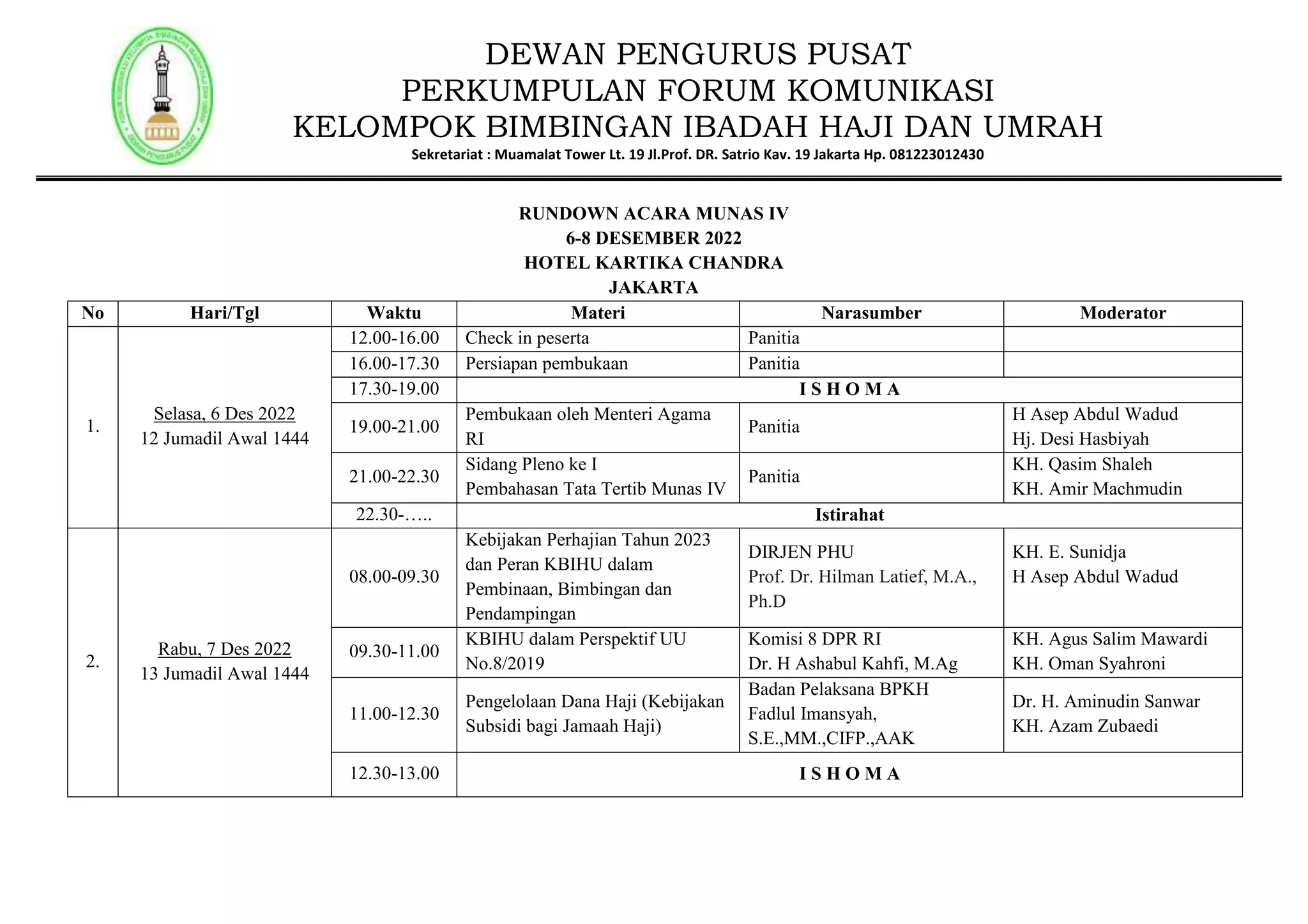 RUNDOWN ACARA MUNAS IV DPP PFK KBIHU HOTEL KARTIKA CANDRA.docx