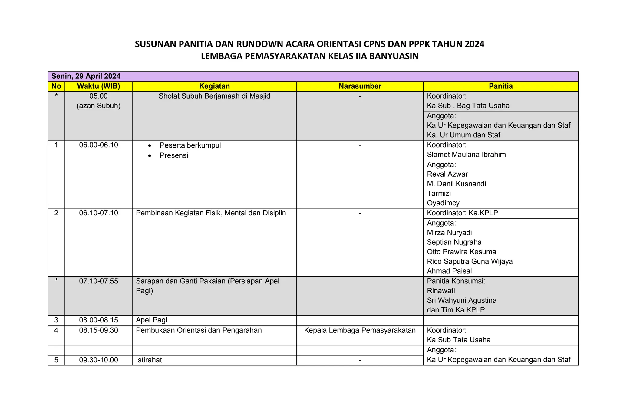RUNDOWN ACARA ORIENTASI CPNS DAN PPPK TAHUN 2024.pdf