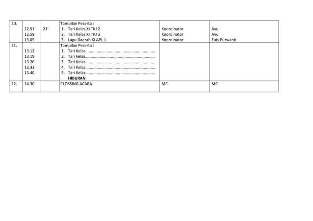 RUNDOWN ACARA P5.docx