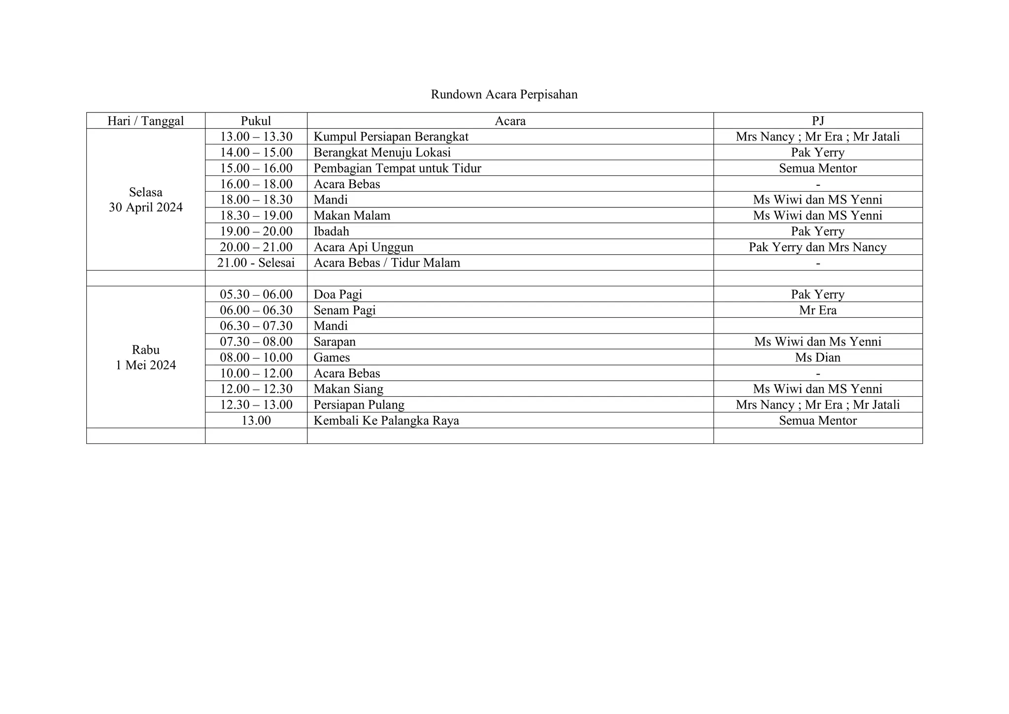 Rundown Acara Perpisahan contoh saja okepdf | PPT