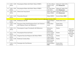 Rundown Acara Refleksi Tahunan dan Purnabakti-1.pdf
