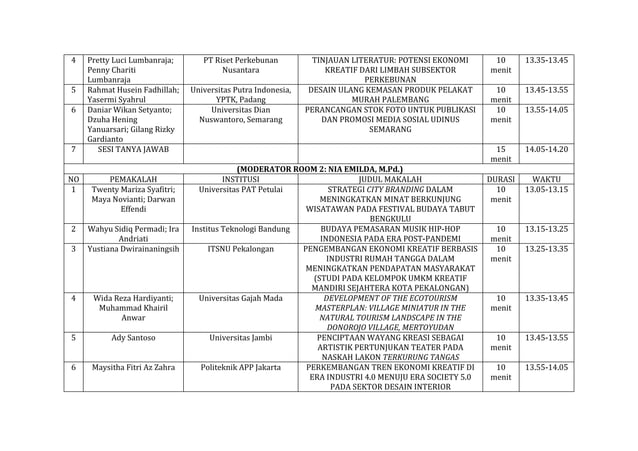 Rundown Acara Seminar Seni Rupa dan Desain 2023.pdf