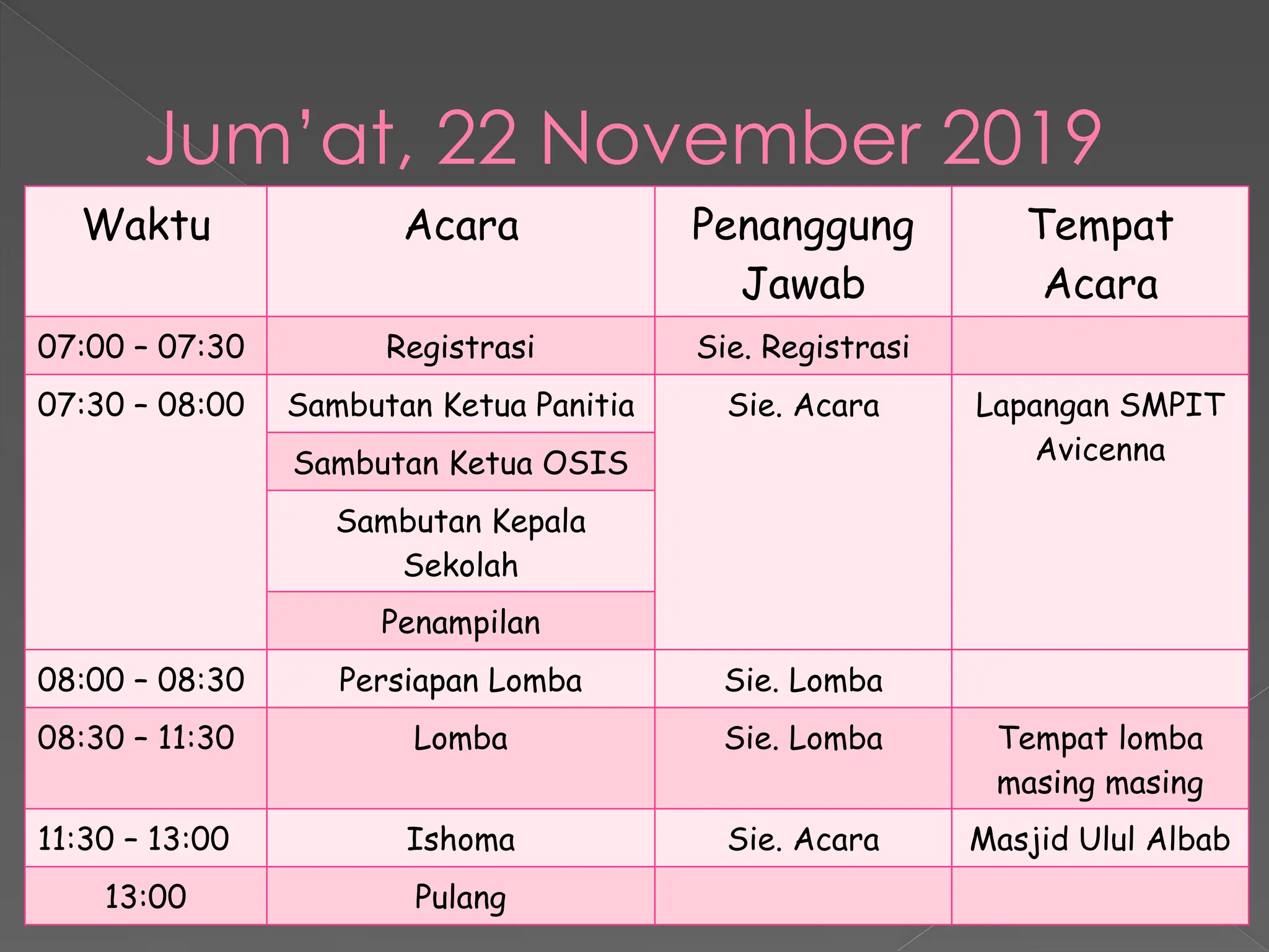 Rundown Avicenna tournamentsss 2019.pptx