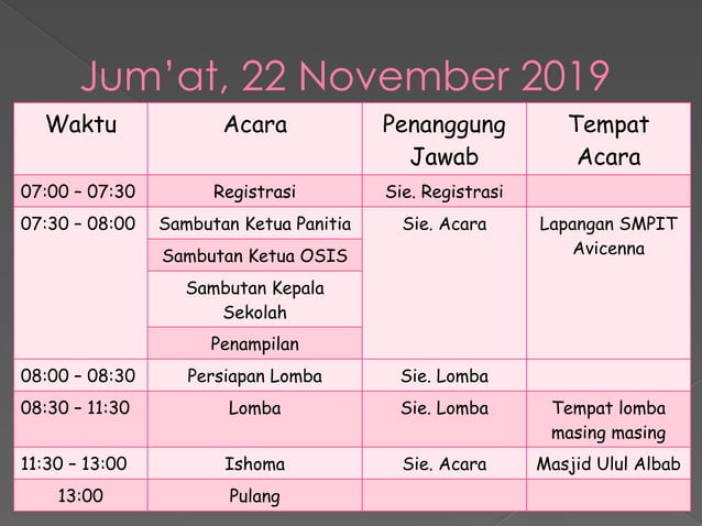 Rundown Avicenna tournamentsss 2019.pptx