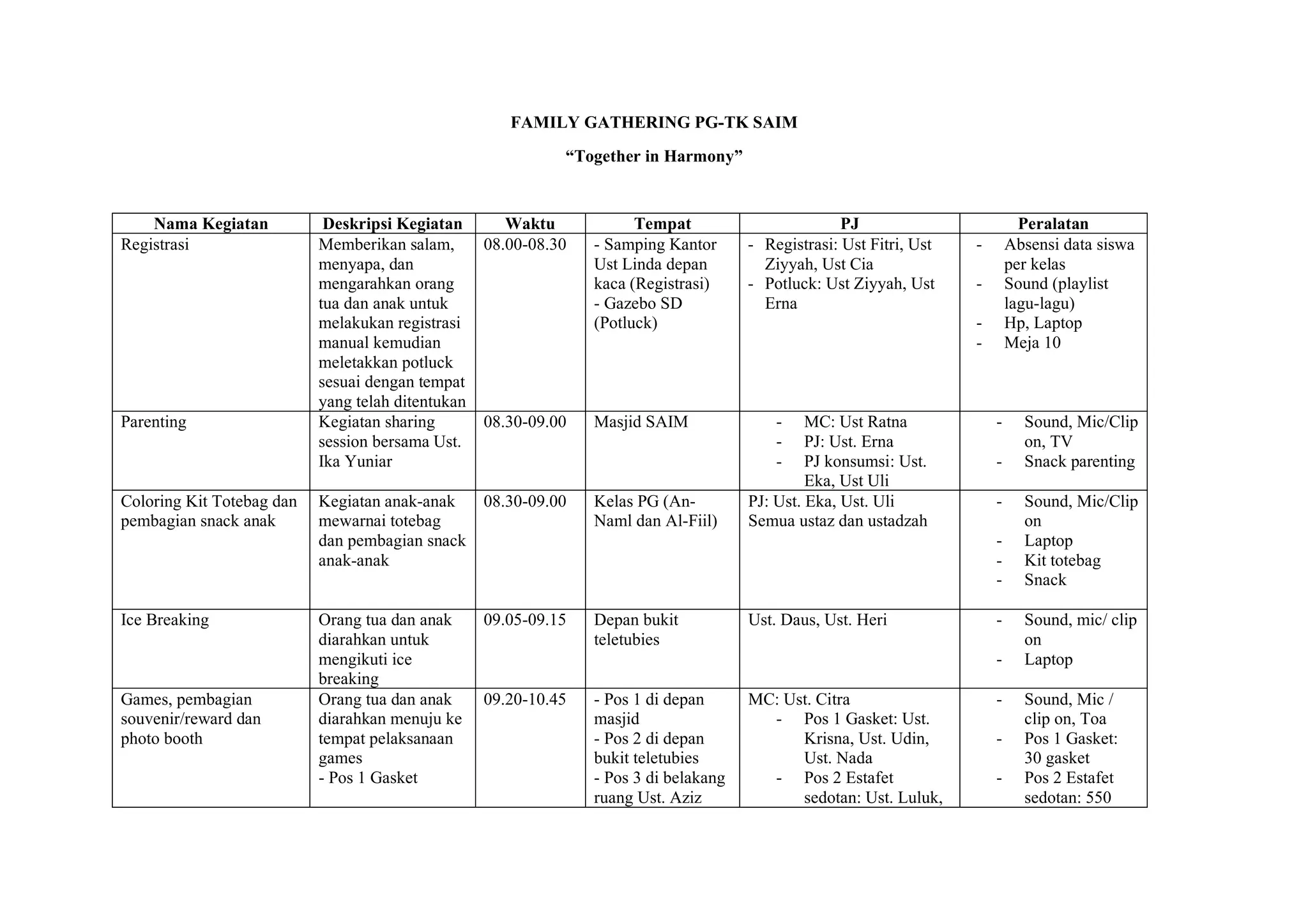 Rundown Family Gathering.pdf