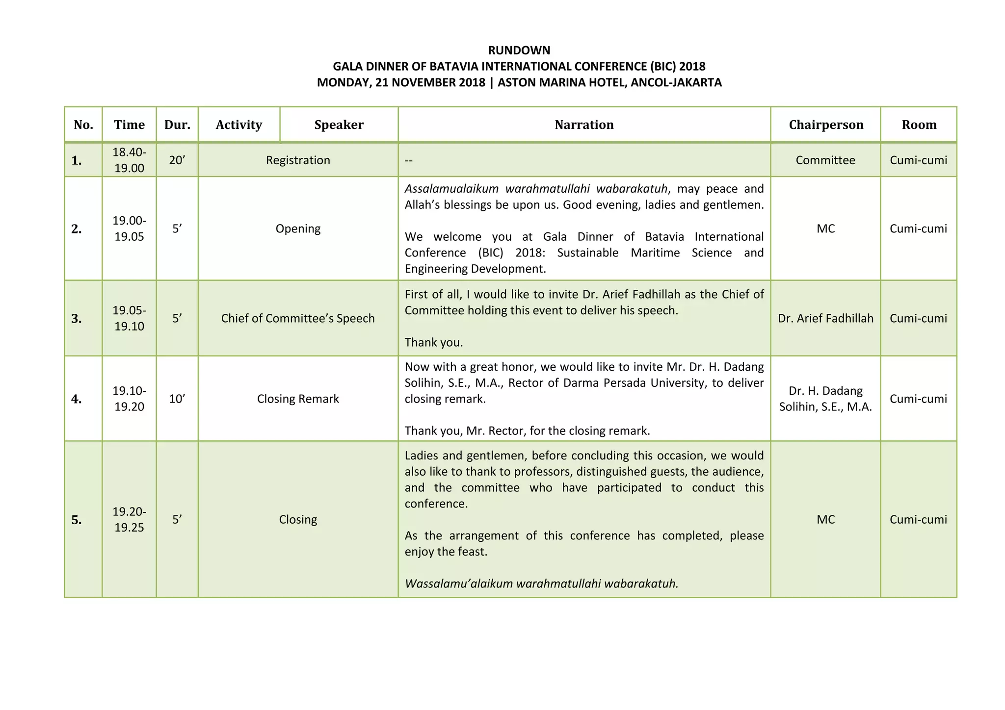 Rundown Gala Dinner of Batavia International Conference 2018 | PDF