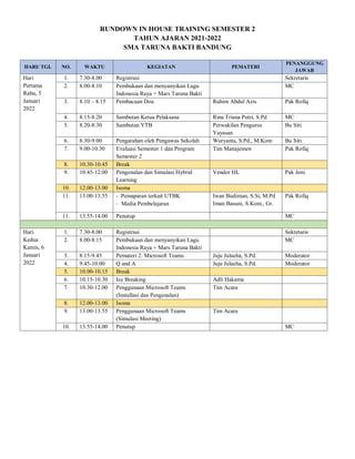 Rundown in house training | PDF