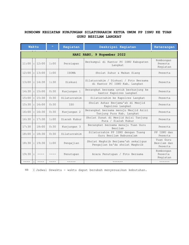 Rundown Kegiatan ISNU.pdf