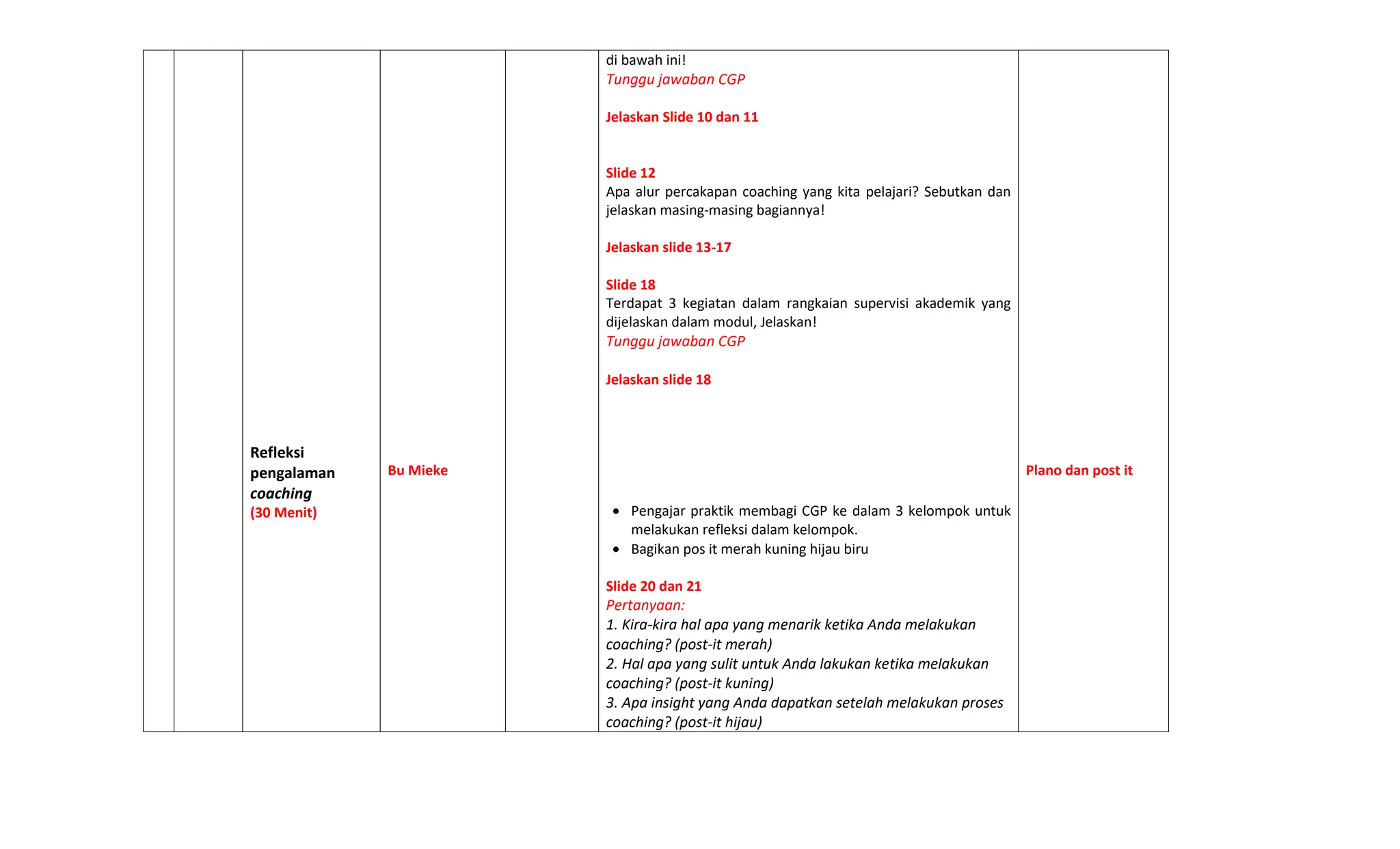 RUNDOWN KEGIATAN LOKAKARYA 4 Kelas L.docx