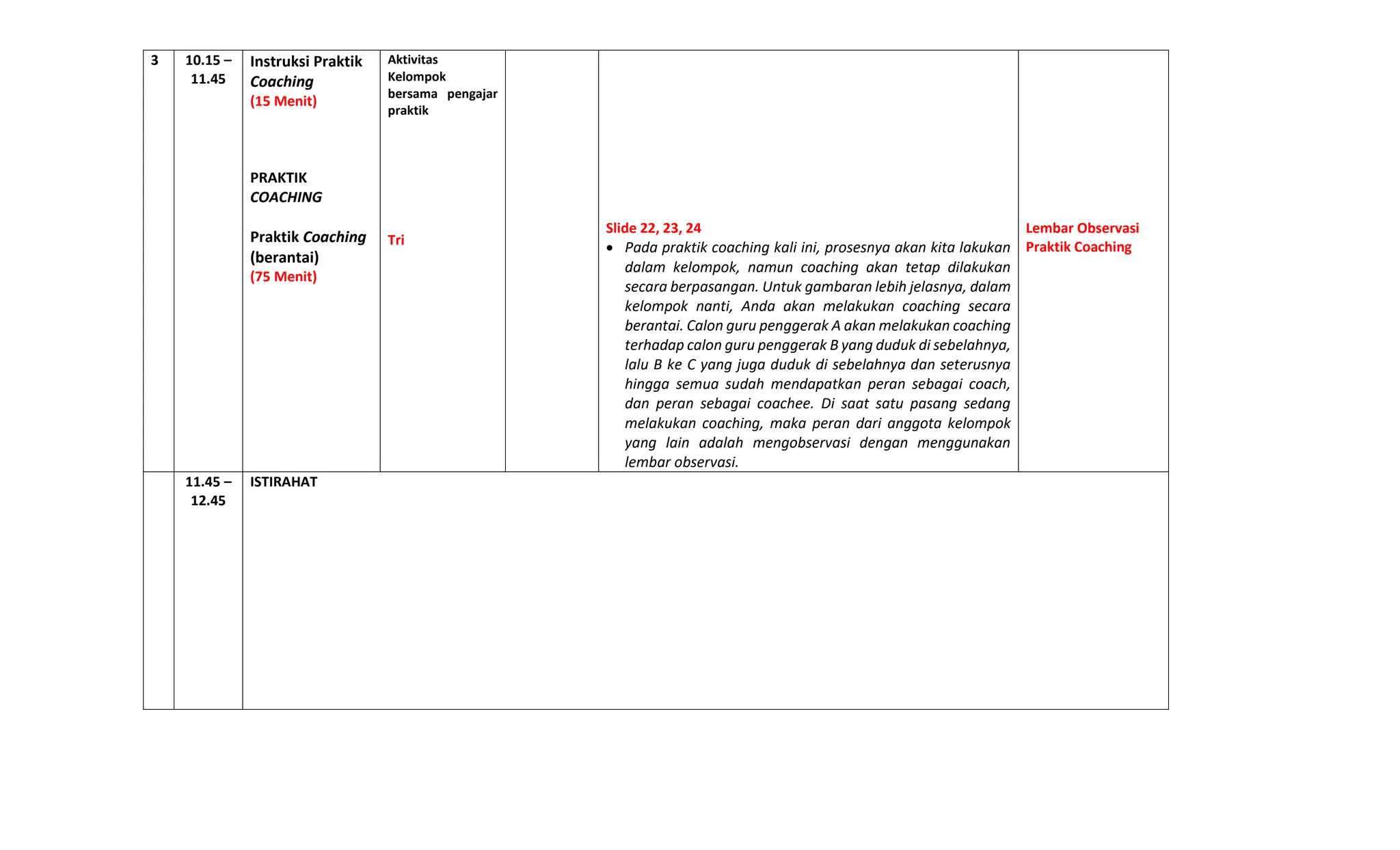 RUNDOWN KEGIATAN LOKAKARYA 4 Kelas L.docx