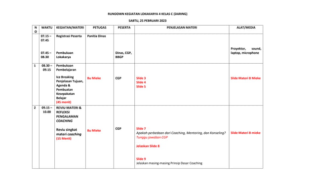 RUNDOWN KEGIATAN LOKAKARYA 4 Kelas L.docx
