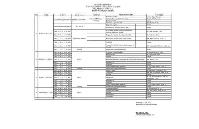 Rundown Kegiatan MPLS2022.pdf