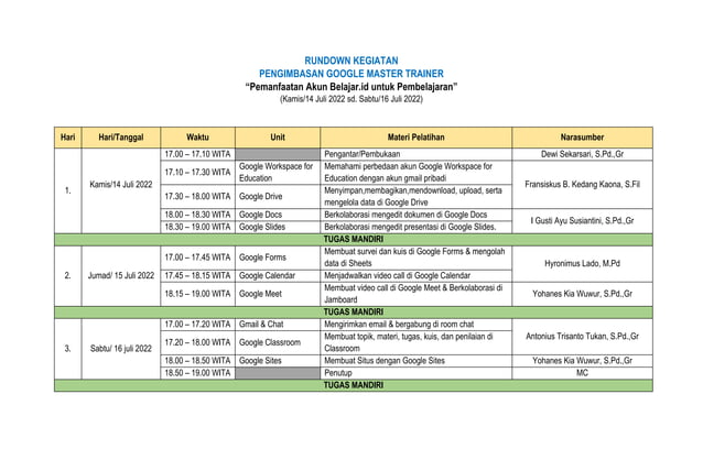 RUNDOWN KEGIATAN PENGIMBASAN GMT.pdf
