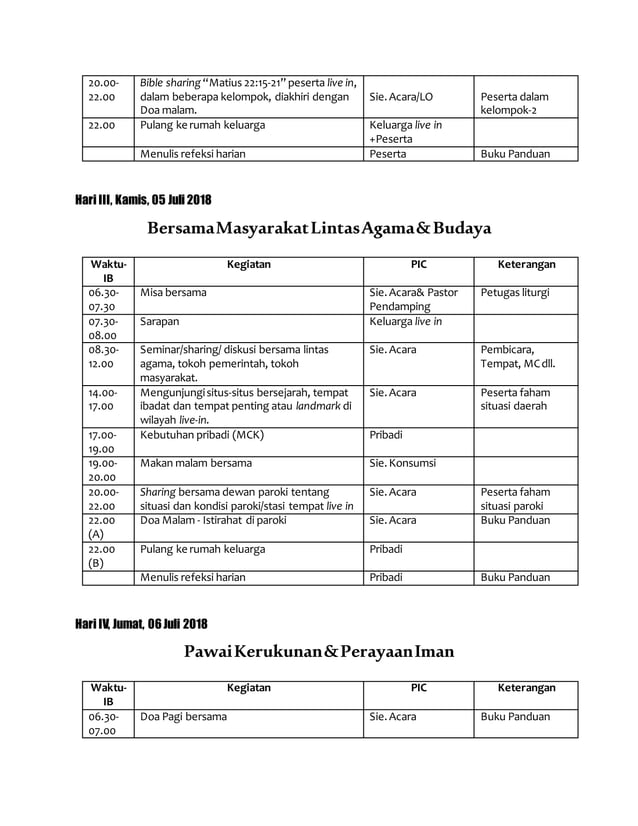 Rundown kegiatan terbaru | DOCX