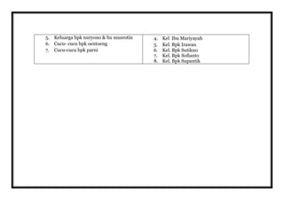 Contoh Teks Master of Ceremony dan Rundown | PPT