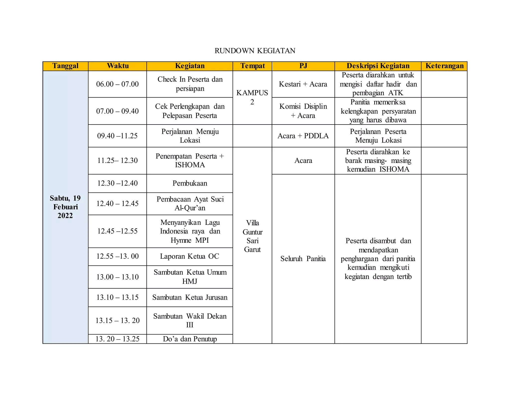 RUNDOWN OSJUR (MUDATSIR).docx