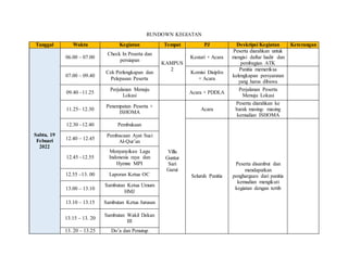 RUNDOWN OSJUR (MUDATSIR).docx