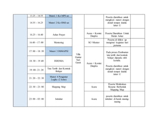 RUNDOWN OSJUR (MUDATSIR).docx