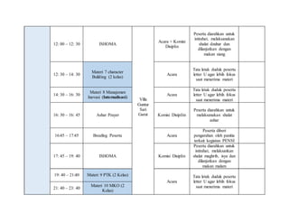 RUNDOWN OSJUR (MUDATSIR).docx
