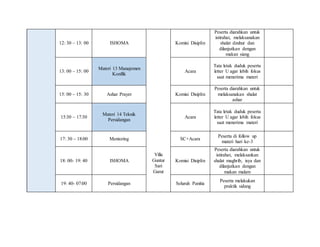 RUNDOWN OSJUR (MUDATSIR).docx
