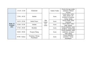 RUNDOWN OSJUR (MUDATSIR).docx