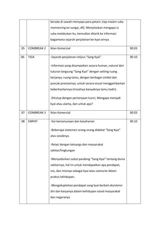 Contoh Rundown Program Televisi "Para Kyai" | PDF