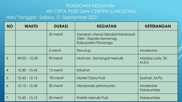 RUNDOWN & PEDOMAN KEGIATAN WS GURU (CONTOH).pptx