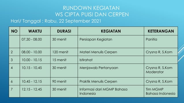 RUNDOWN & PEDOMAN KEGIATAN WS GURU (CONTOH).pptx