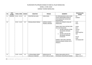 RUNDOWN PELEPASAN SISWA 2024 V5 SMK AF52 | PPT