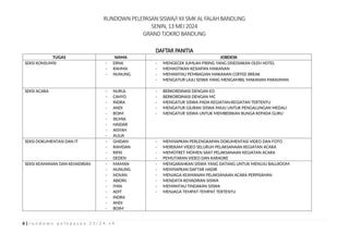 RUNDOWN PELEPASAN SISWA 2024 V5 SMK AF52 | PPT