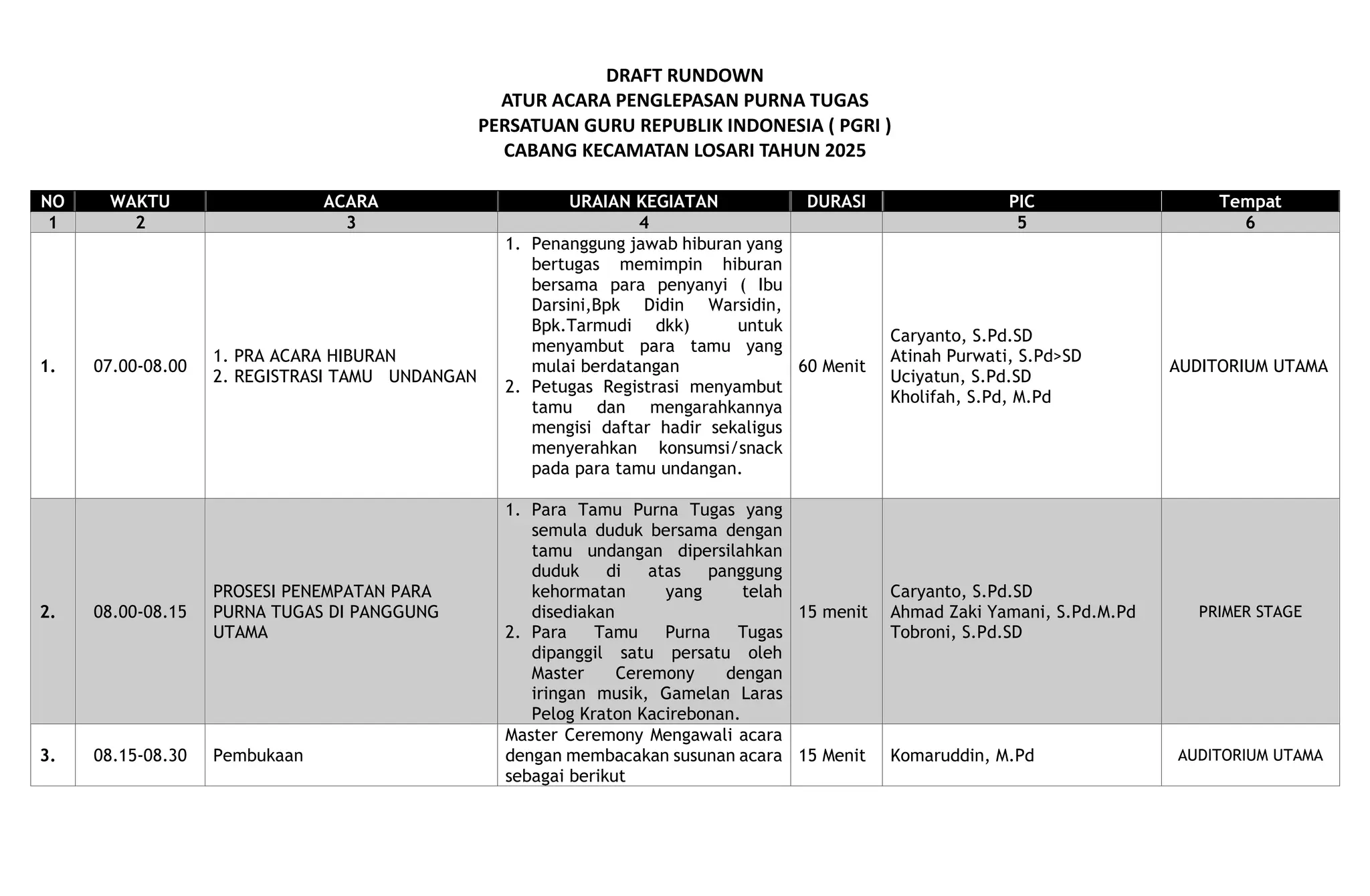 RUNDOWN PURNA TUGAS ANGGOTA TAHUN 2025.pdf