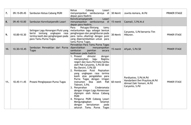 RUNDOWN PURNA TUGAS ANGGOTA TAHUN 2025.pdf