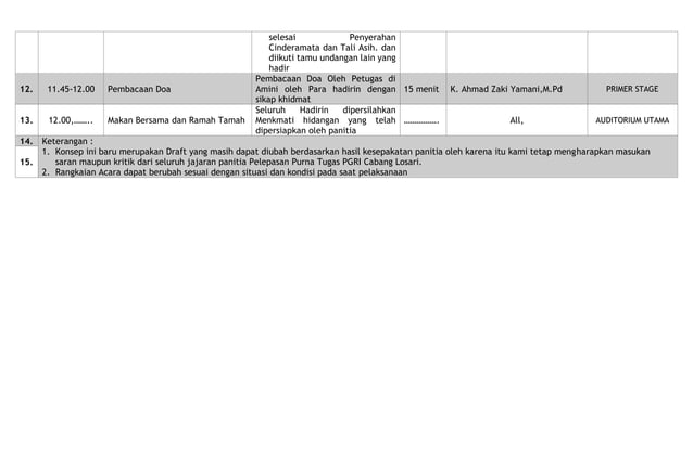 RUNDOWN PURNA TUGAS ANGGOTA TAHUN 2025.pdf