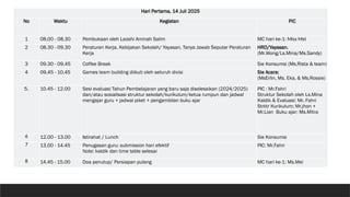 Run Down Raker Tahun Pelajaran 2025-2026.pptx