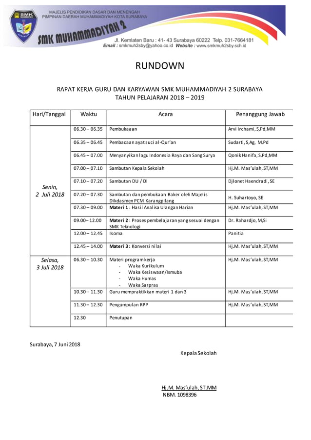 Rundown raker 2018 2019 | PDF