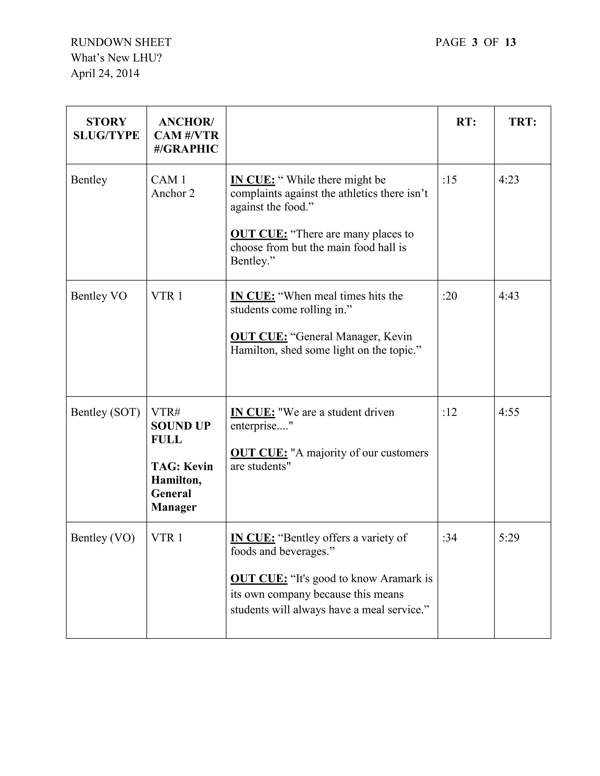 Rundown script for newscast | PDF