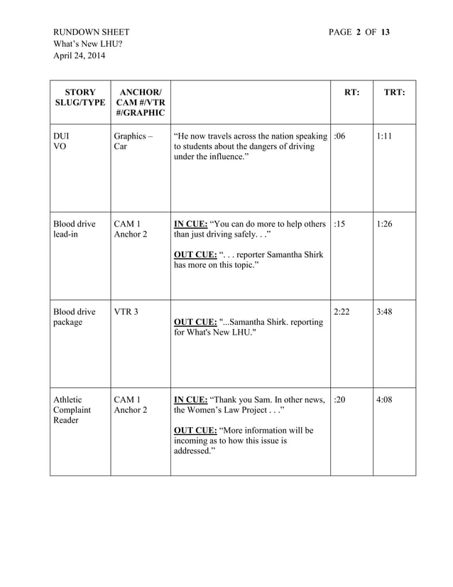 Rundown script for newscast | PDF