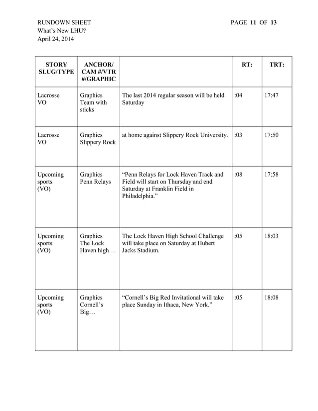 Rundown script for newscast | PDF