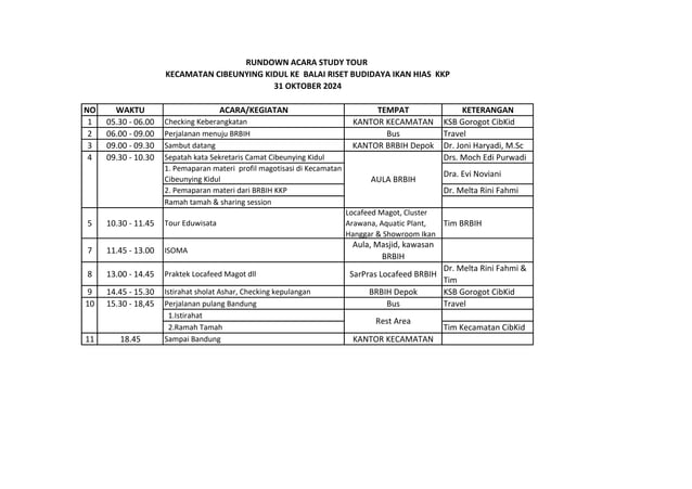 Rundown STUDY TOUR BRBIH Gorogot BANDUNG.pdf