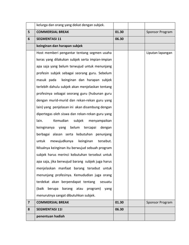 Contoh Rundown Program Non Drama "Untukmu Guru" | PDF