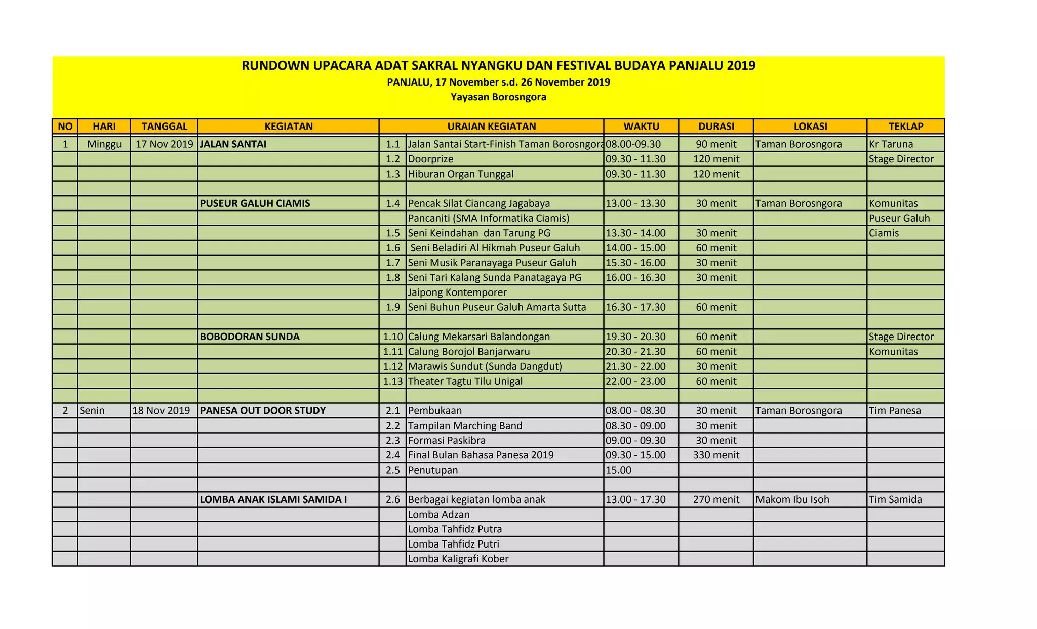 Rundown Upacara Adat Sakral Nyangku dan Festival Budaya Panjalu 2019 | PDF